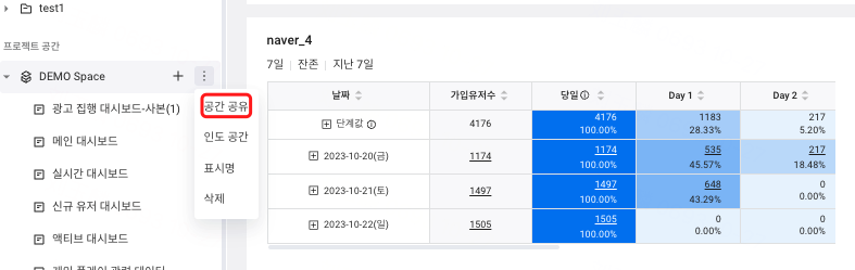Sharing Dashboard(대시보드 공유) | ThinkingData