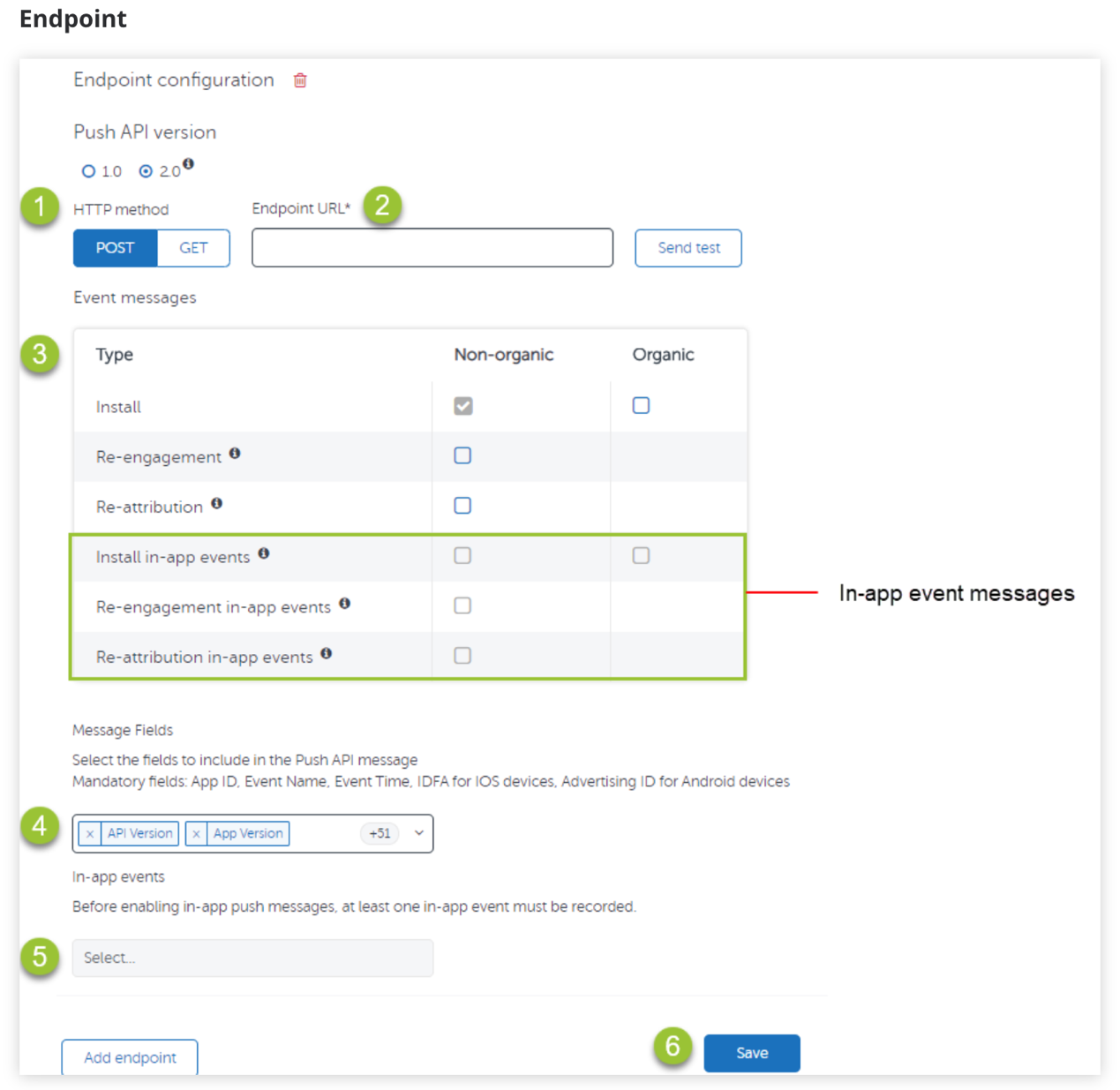 AppsFlyer Push API | ThinkingData