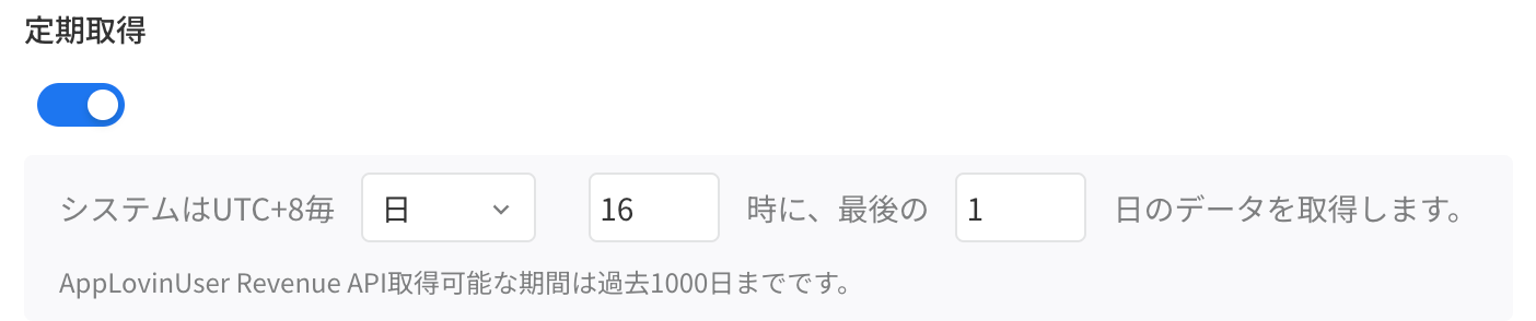 AppLovin User Revenue API | ThinkingData
