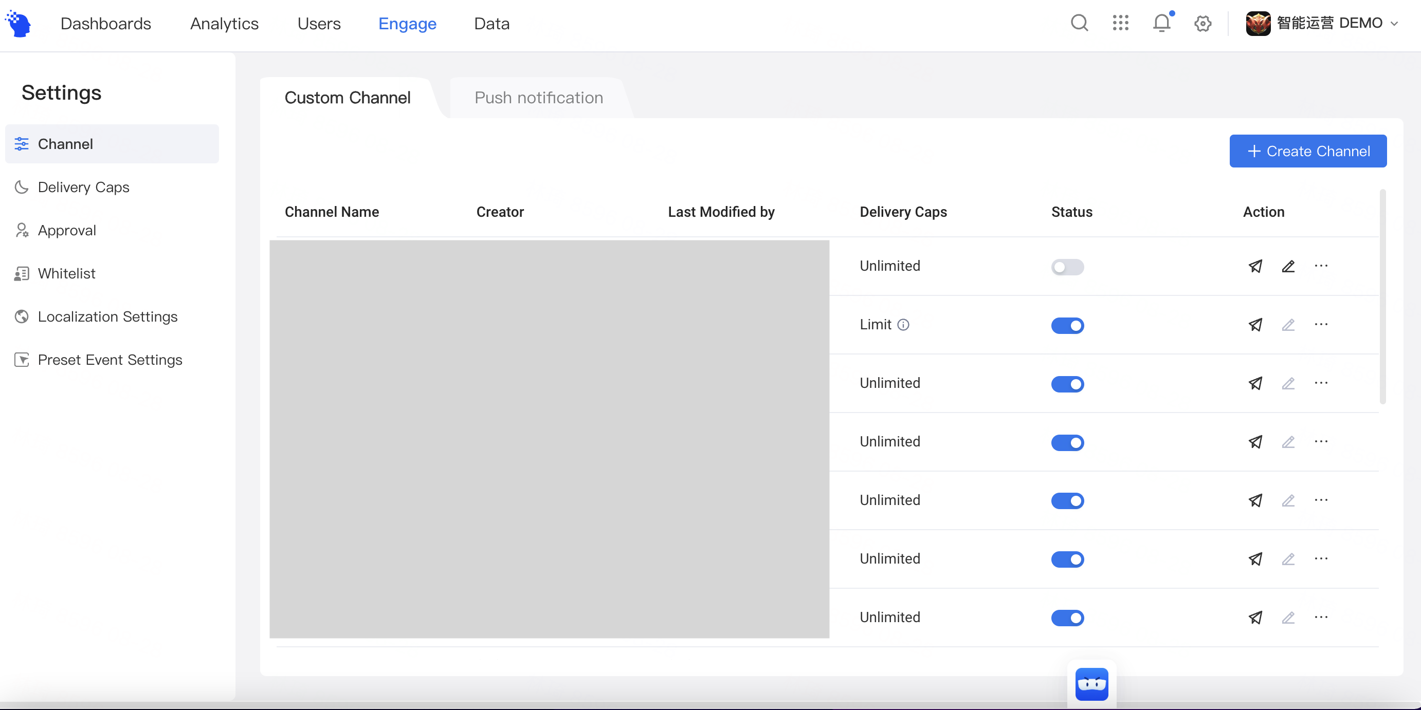 Channel Management | ThinkingData