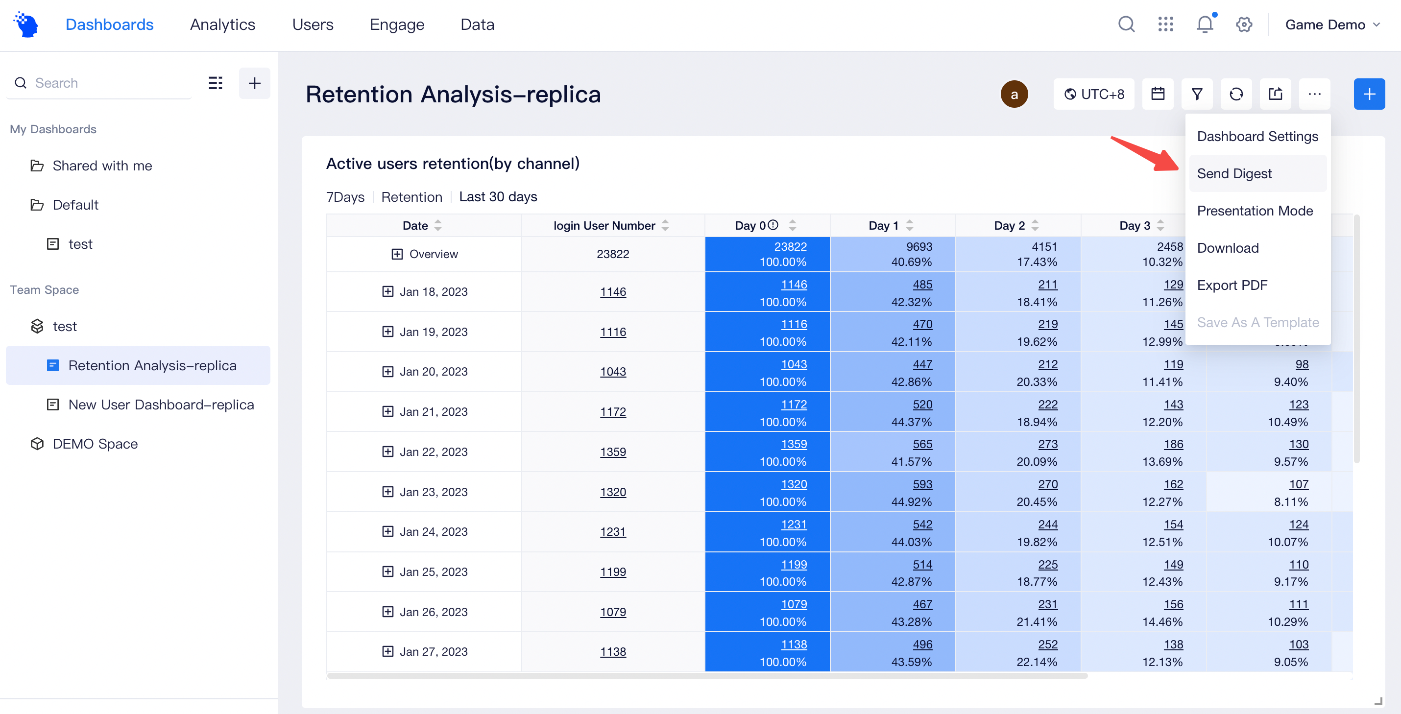 Sharing Dashboard | ThinkingData
